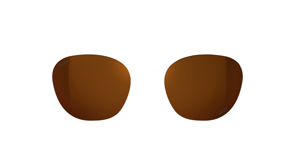 SunGod Miras™ Lens Kit | SunGod. See Better.